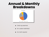Budget Spreadsheet for Personal Finance