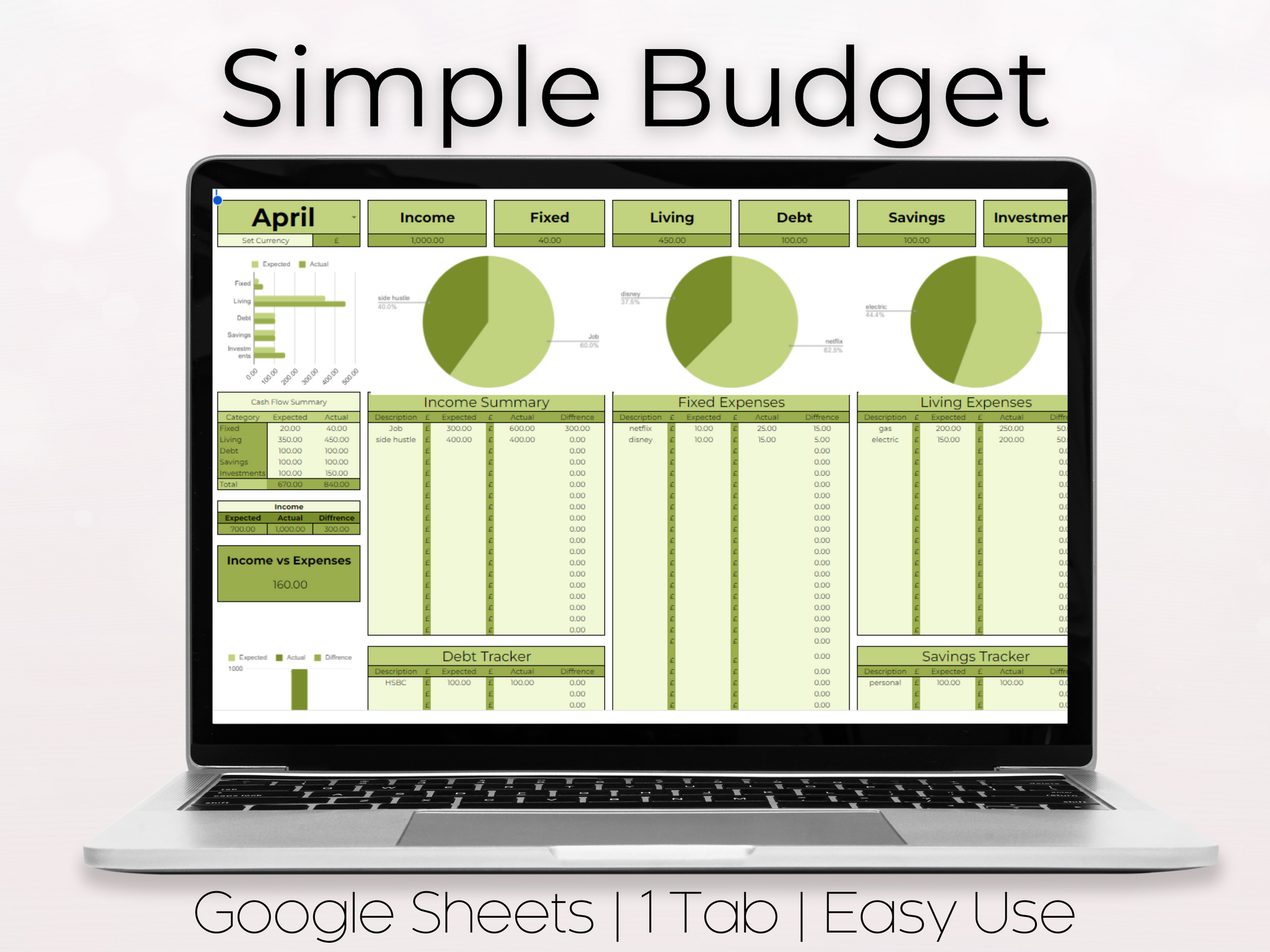Budget Planner for Google Sheets